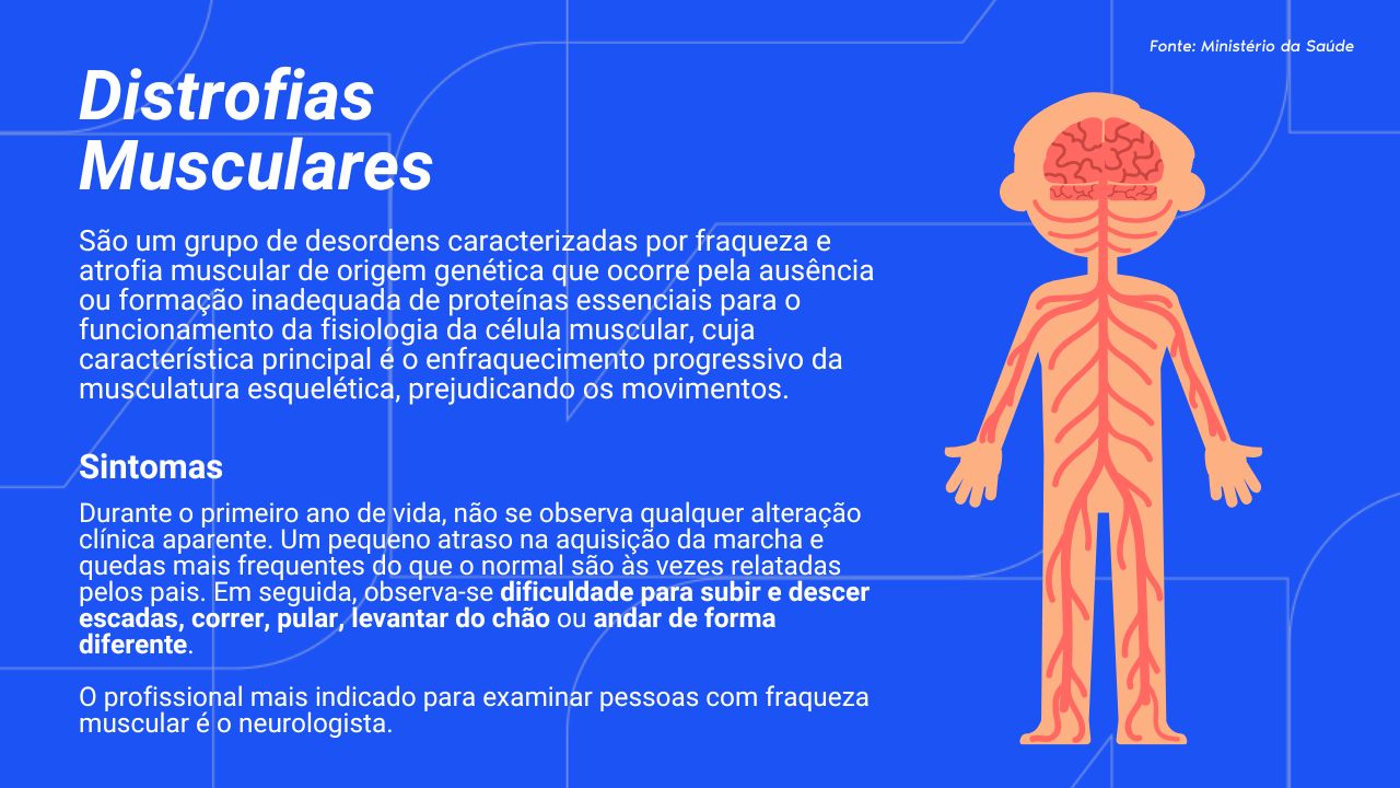 Campanha por remédio de R$ 15 milhões para Gui arrecadou 31%